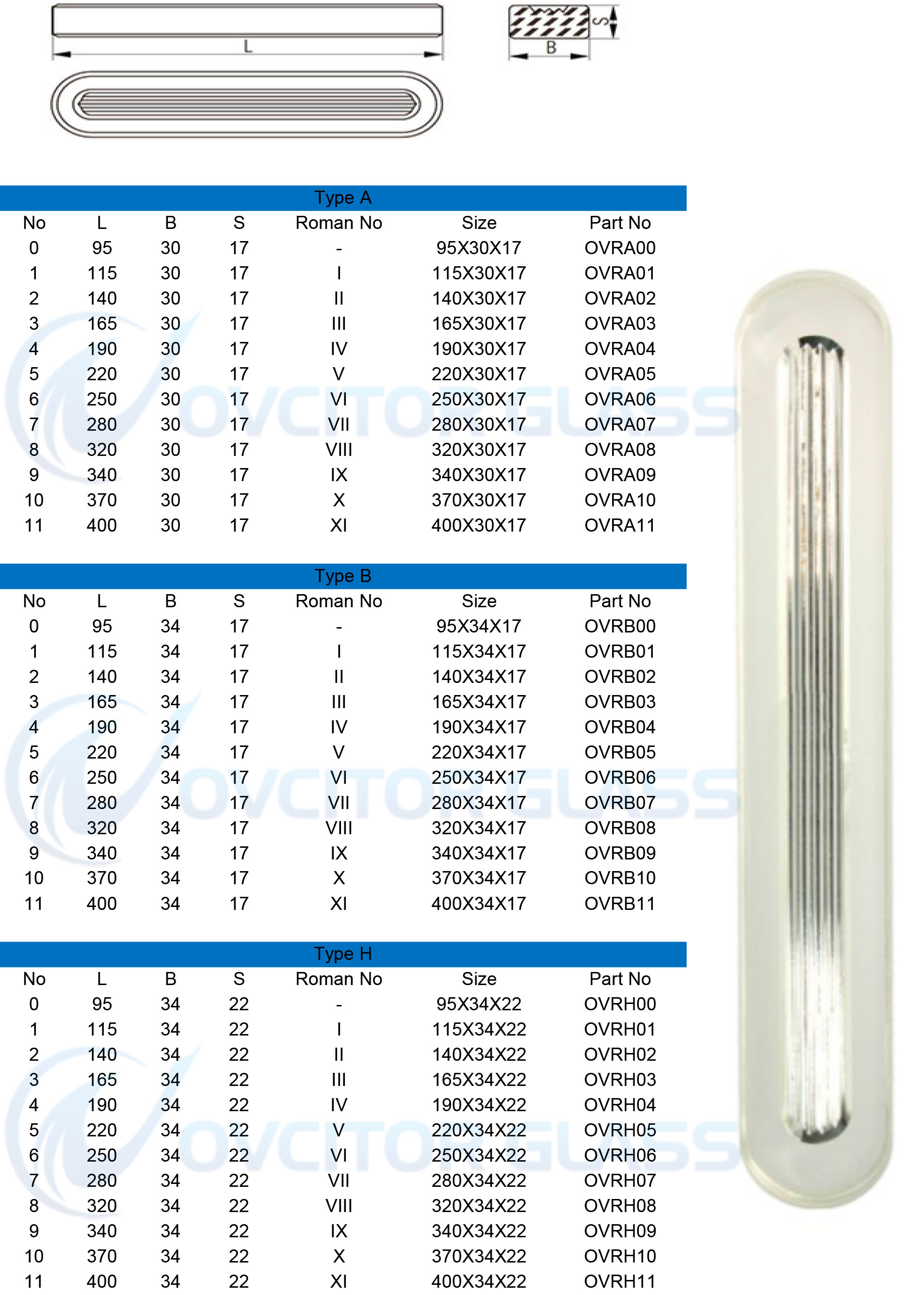 Reflex Glass - Reflex Gauge Glass Manufacturer | OVICTOR GLASS